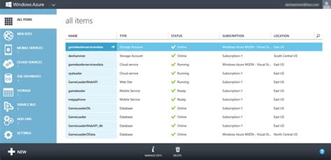 Building Back End Data And Services For Windows 8 Apps Windows Azure Mobile Services Low Code
