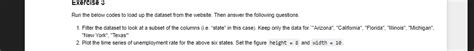 Run The Below Codes To Load Up The Dataset From The Chegg