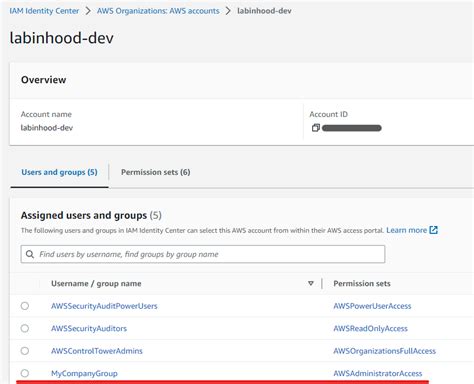 Iam Identity Center Easy Single Sign On To Multiple Aws Accounts