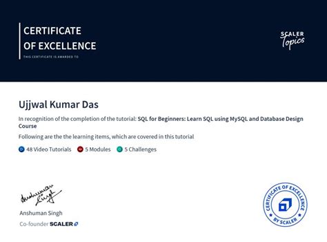 Completed Sql For Beginners Course Ujjwal Kumar Das Posted On The
