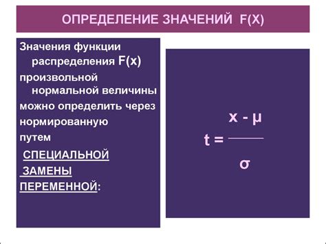 Нормальное распределение Распределение Гаусса презентация онлайн