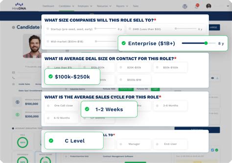 Saas Sales Hiring For Beginners How To Build A Winning Team From The