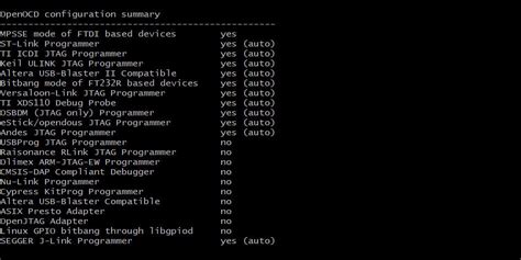 Risc V Openocd Fpgatopic