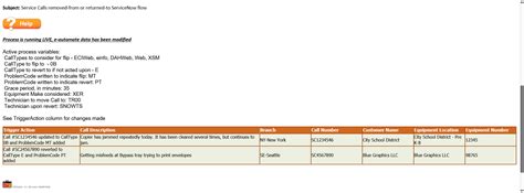 Id660 Snow Servicenow Auto Call Assignment Xbs Only Private