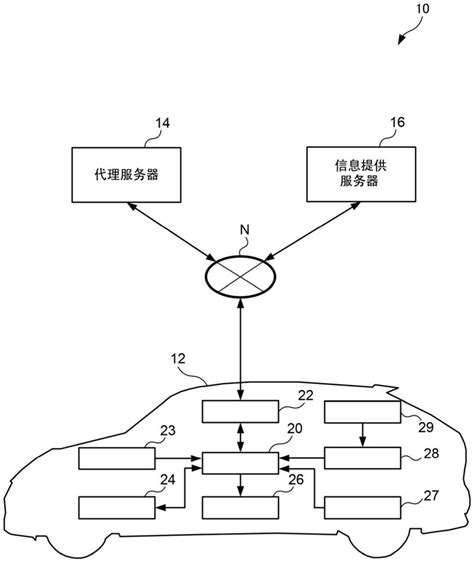 Interaction Device Interaction Method And Storage Medium Storing
