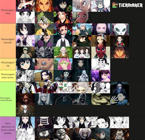 Demon Slayer Characters Ranked Manga Tier List Community Rankings