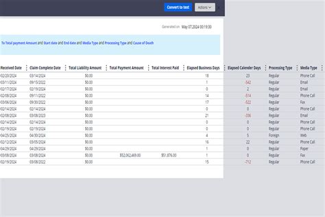 Distorted Ui While Viewing Reports After Patch Upgrade Sdr B101