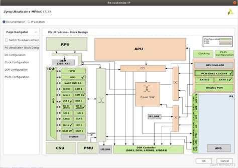 Petalinux Petalinux Csdn