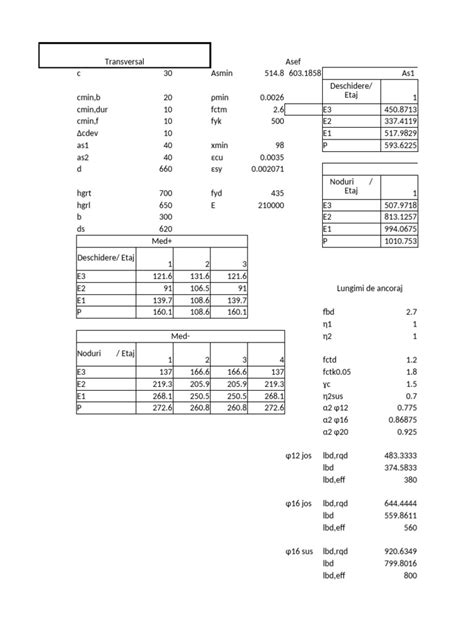 Calcul Grinzi Pdf