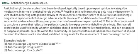 Anticholinergic Burden Scales Download Scientific Diagram