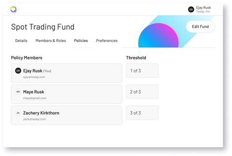 MetaMask Institutional Partnership