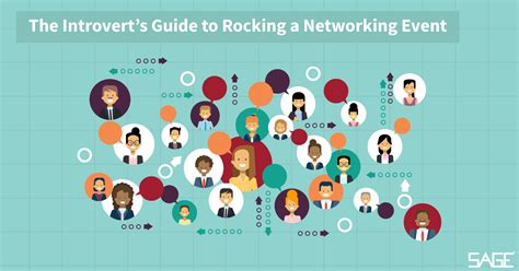 the introvert s guide to networking