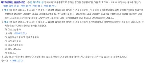 건설면허 없이 가능한 공사범위 경미한 건설공사 네이버 블로그