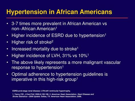 Ppt Clinical Management Of Hypertensive Heart Disease Preventing