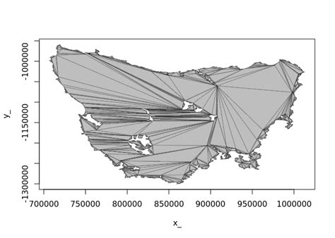 Constrained Triangulation Of Polygons By Ear Clippingcutting • Rearcut