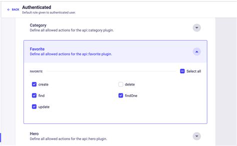 Strapi V4 Forbidden Access Graphql Questions And Answers Strapi