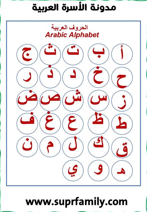 تحميل أوراق عمل حرف الباء لرياض الاطفالpdf جاهز للطباعة