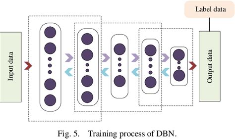 Figure 1 From The Application Of Improved Scale Invariant Feature