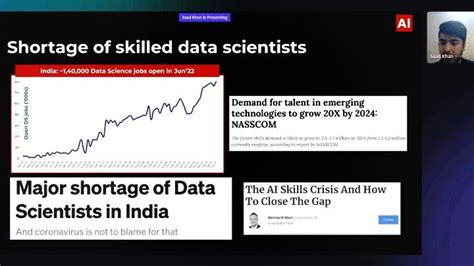 Almabetter Datascience Businessanalyst Learningjourney Ankit