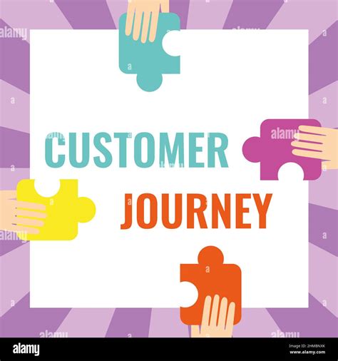 Sign Displaying Customer Journey Word Written On Product Of