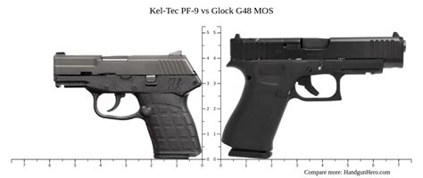 Kel Tec Pf 9 Vs Glock G48 Mos Size Comparison Handgun Hero
