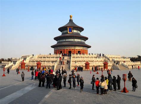 Beijing Province City History Map And Facts Britannica