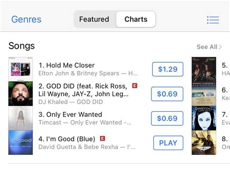 Bebe Rexha On Twitter Rt Bletaforever Queen Top Fucking 4 😭