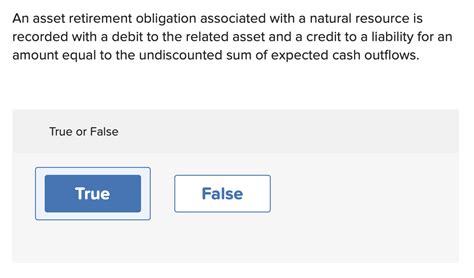 Solved An Asset Retirement Obligation Associated With A