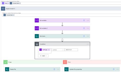 Get Libraries Filtered By Content Type In Sharepoint Online Flow