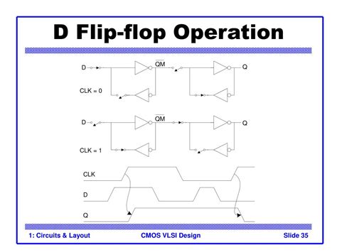 Ppt Ee466 Vlsi Design Lecture 7 Circuits And Layout Powerpoint