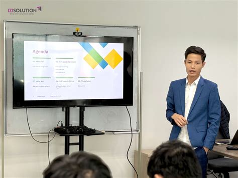 ĐÒN BẨY BỨT PHÁ