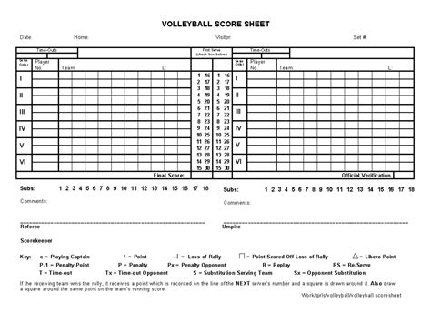 VB Scoresheet This Means So Much About Me And For My Group VOLLEYBALL SCORE SHEET Date