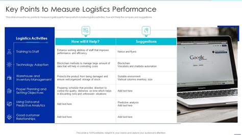 Optimizing Logistics Management Process Key Points To Measure Logistics Performance Formats Pdf