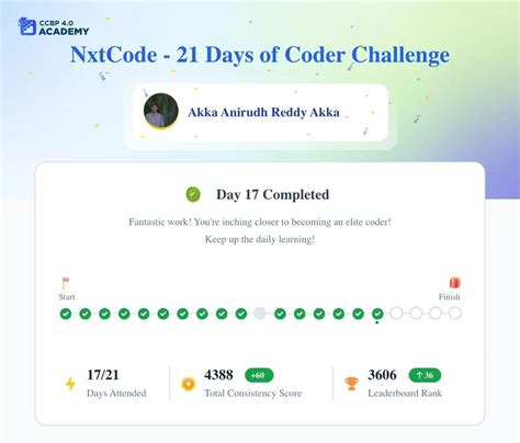 Nxtwaveday 17nxtcode21dayschallenge Anirudh Reddy