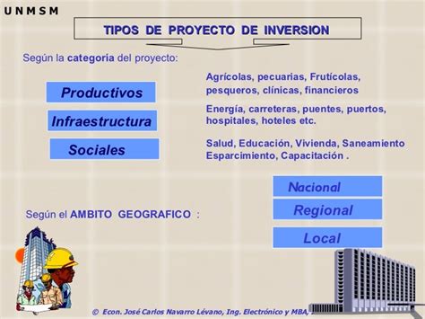 Etapas De Un Proyecto De Inversion