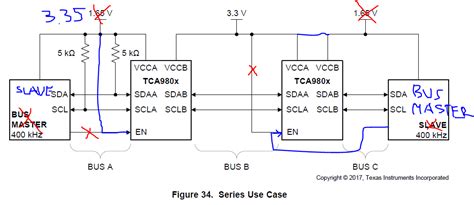 TCA Master Position In System Sequence Interface Forum Interface TI E E Support Forums