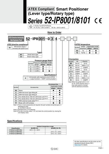 Smc Atexp112 En