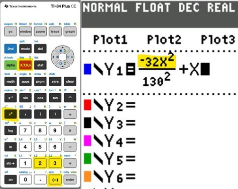 Polynomials Using Texas Instruments Ti Calculators