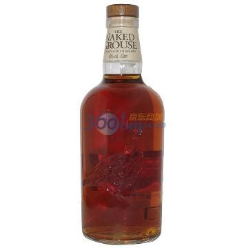 Grouse Ml