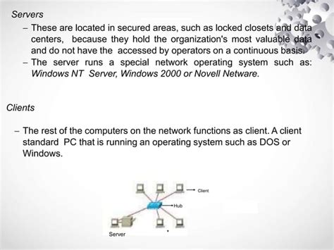 Grade 11 Css Lesson 3 Computer Networkpptx Computer Networking Computing