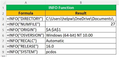 Info Excel Function Syntax Step By Step Examples How To Use