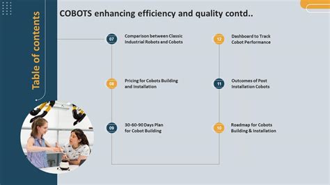 Table Of Contents Cobots Enhancing Efficiency And Quality Ppt Slides Icons Ppt Powerpoint