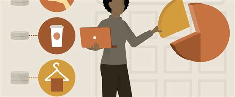 Activity Based Costing For Cost Analytics