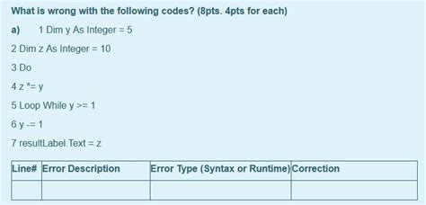 solved b 1 dim num as integer 5 2 3 for i as integer