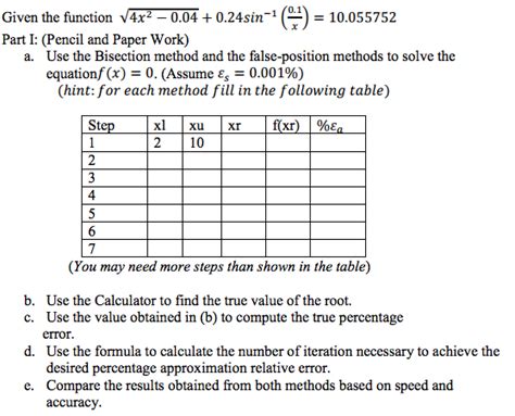 Given The Function Squareroot 4x2 004 024
