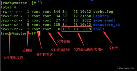 【linux】管理linux文件权限属性介绍linux Ll权限 Csdn博客