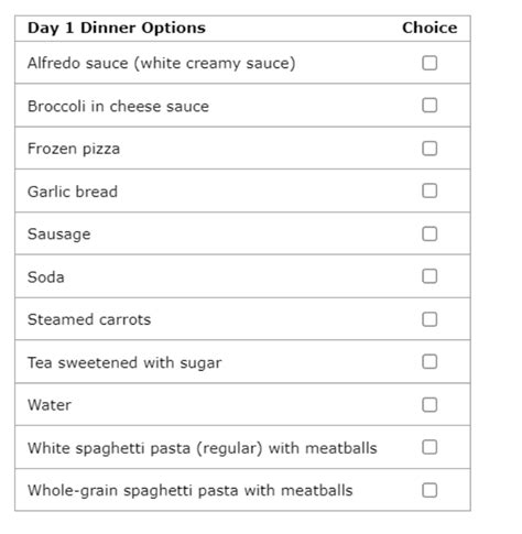Solved Some Foods Are Nutrient Rich While Others Are