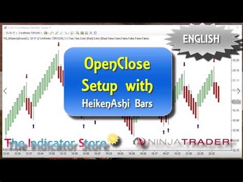 OpenClose Trade Setup On Heiken Ashi Bars With Ninjatrader YouTube
