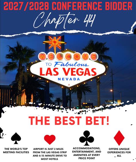 Alis Wishner Sr Wa Rw Nac On Linkedin Irwa24 Whova