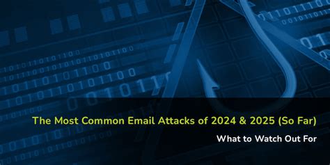 Copilot Risks Navigating Prompt Injection Threats In Organizations